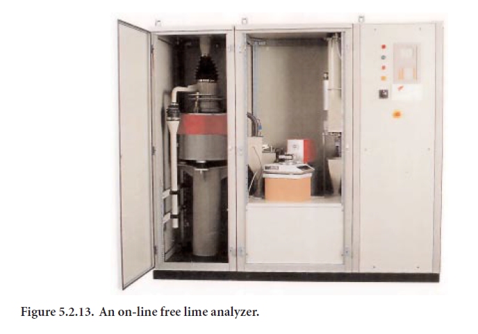 Figure 5.2.13. An on-line free lime analyzer. - INFINITY FOR CEMENT ...