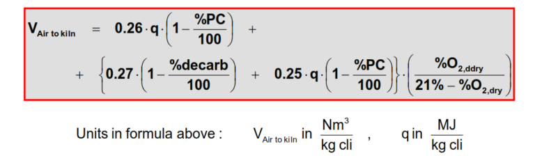 Combustion Engineering Calculation Formulas - INFINITY FOR CEMENT EQUIPMENT
