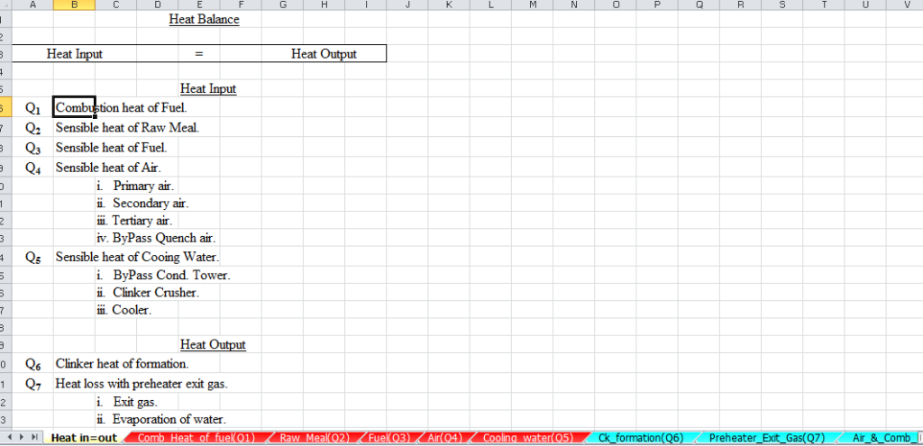 Complete Heat Balance Excel Sheet - INFINITY FOR CEMENT EQUIPMENT