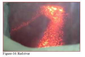 What is reason of “Red River” phenomenon in grate cooler? - INFINITY ...