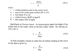 EVERYTHING YOU NEED TO KNOW ABOUT OPERATION AND CONTROL OF CLINKER ...