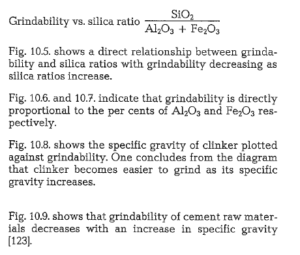 Finish grinding - INFINITY FOR CEMENT EQUIPMENT