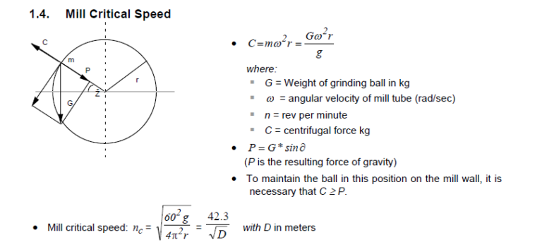 BALL Mill Critical Speed - INFINITY FOR CEMENT EQUIPMENT