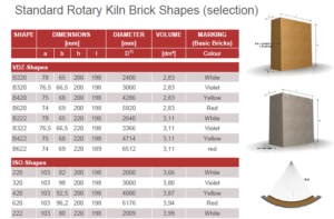 Brick Calculator and Installation Procedures - INFINITY FOR CEMENT ...