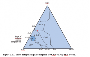 Raw Mix Design Considerations - INFINITY FOR CEMENT EQUIPMENT