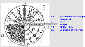 Cement Ball Mill Maintenance - INFINITY FOR CEMENT EQUIPMENT