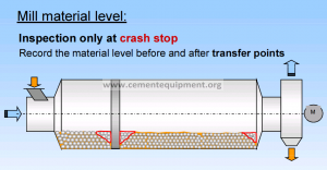 BALL MILL INSPECTION PROCEDURES - INFINITY FOR CEMENT EQUIPMENT