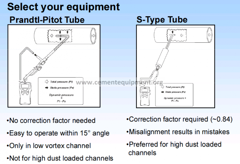 BALL MILL INSPECTION PROCEDURES - INFINITY FOR CEMENT EQUIPMENT