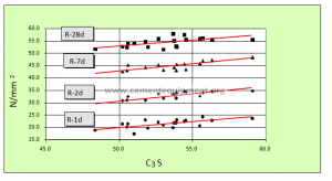 10 Golden Rules for Clinker Burning - INFINITY FOR CEMENT EQUIPMENT