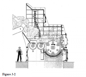 Crushing in Cement Industry - INFINITY FOR CEMENT EQUIPMENT
