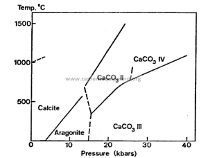 Clinker Manufacture – Formation of Clinker - INFINITY FOR CEMENT EQUIPMENT