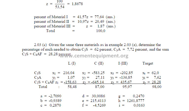 EVERY SINGLE EQUATION IN CEMENT INDUSTRY - INFINITY FOR CEMENT EQUIPMENT