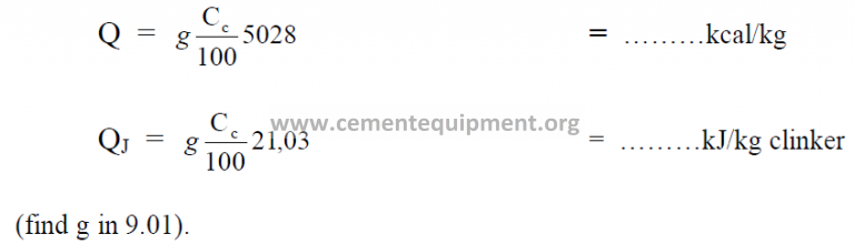 EVERY SINGLE EQUATION IN CEMENT INDUSTRY - INFINITY FOR CEMENT EQUIPMENT