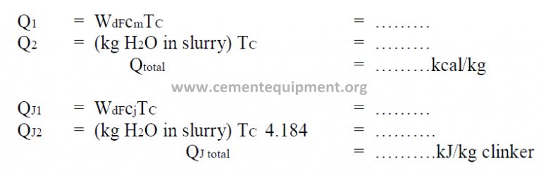 EVERY SINGLE EQUATION IN CEMENT INDUSTRY - INFINITY FOR CEMENT EQUIPMENT
