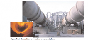 Everything you need to know about Kiln System Operations in Cement ...
