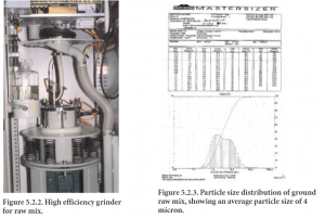 Everything you need to know about On-Line Quality Control ...