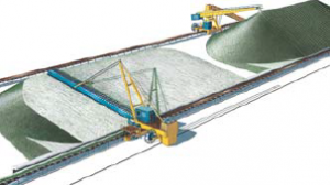 Everything you need to know about Stacker and reclaimer systems ...