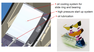 BALL MILL – SLIDE SHOE BEARINGS - INFINITY FOR CEMENT EQUIPMENT